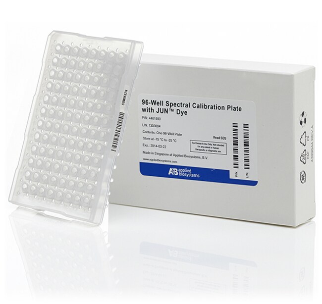 Thermo Fisher Scientific JUN Spectral Calibration Plate, 96-well | Al ...